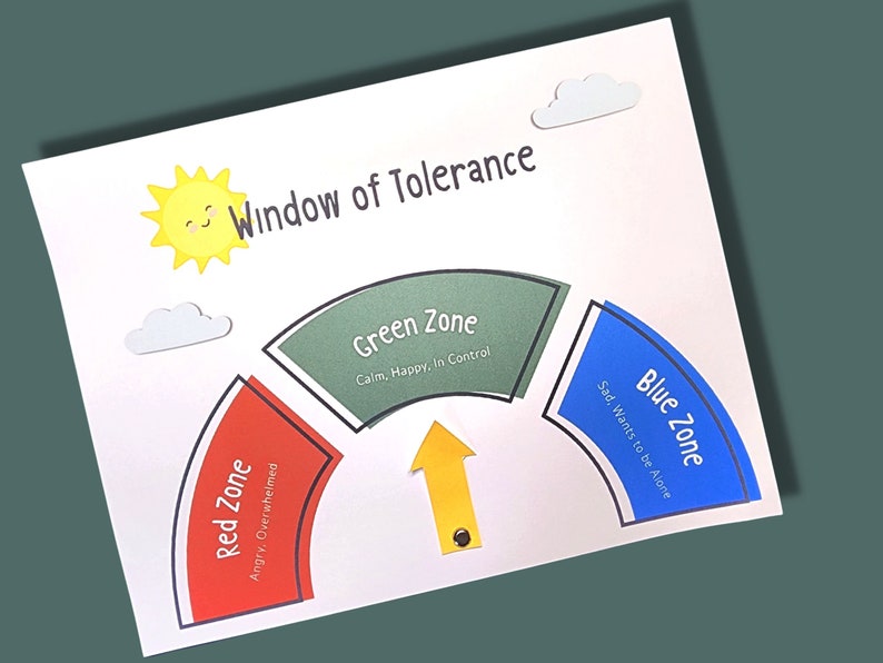 Kids Window of Tolerance Poster, Worksheet for Kids, Polyvagal Theory ...