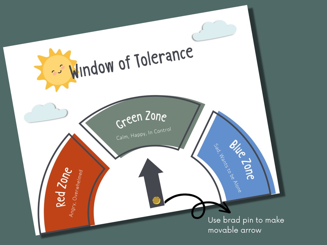 Kids Window of Tolerance Poster, Worksheet for Kids, Polyvagal Theory ...