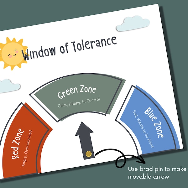 Window of Tolerance - Etsy