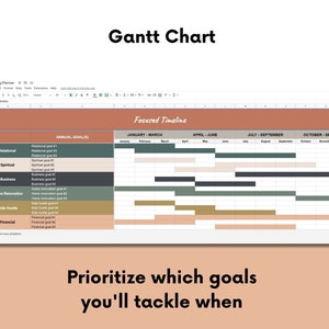 Family Goal Planner, Google Sheets Template, Goal Setting, Project ...