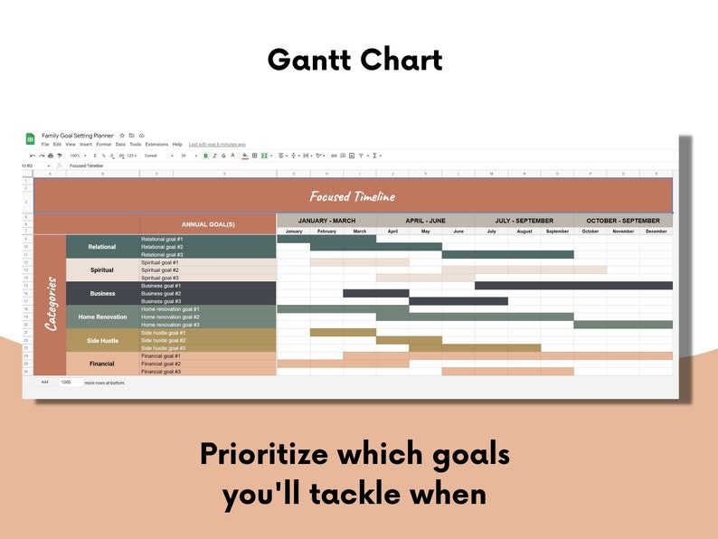Family Goal Planner, Google Sheets Template, Goal Setting, Project ...