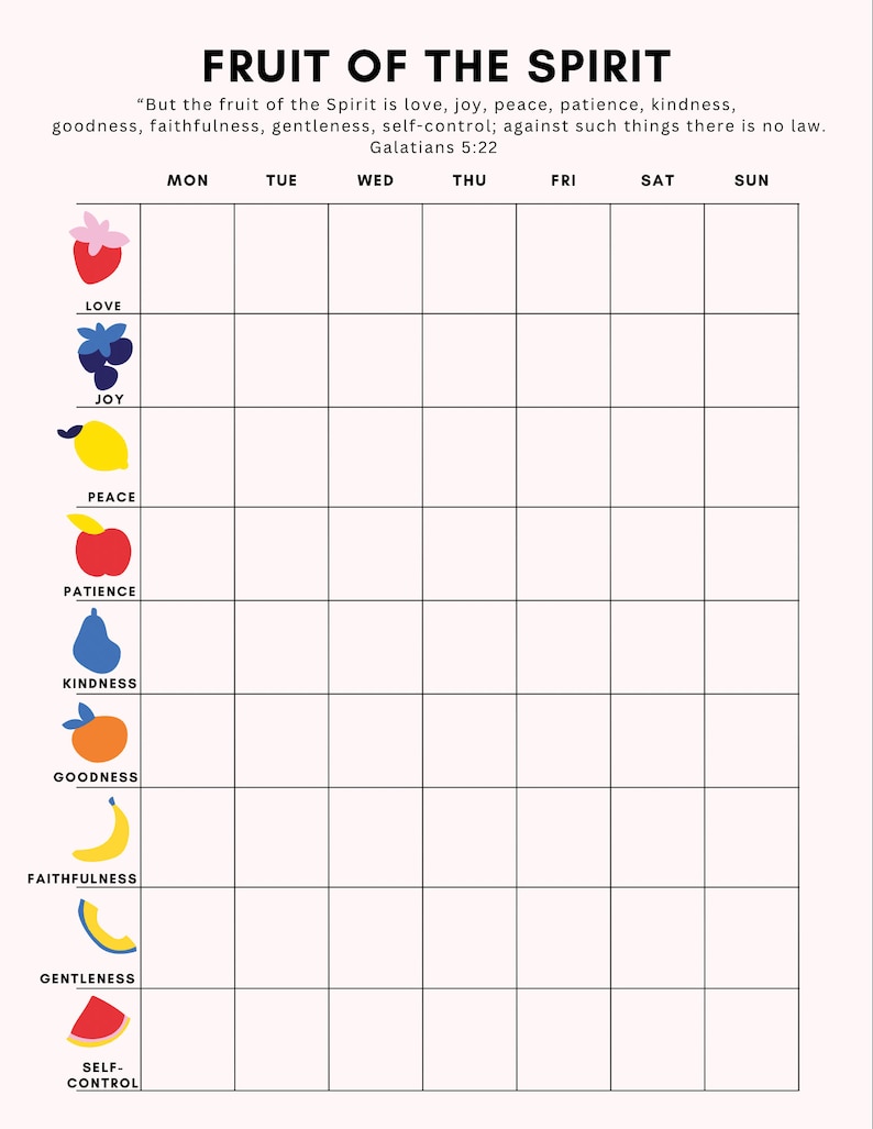 Fruit of the Spirit Chart - Etsy