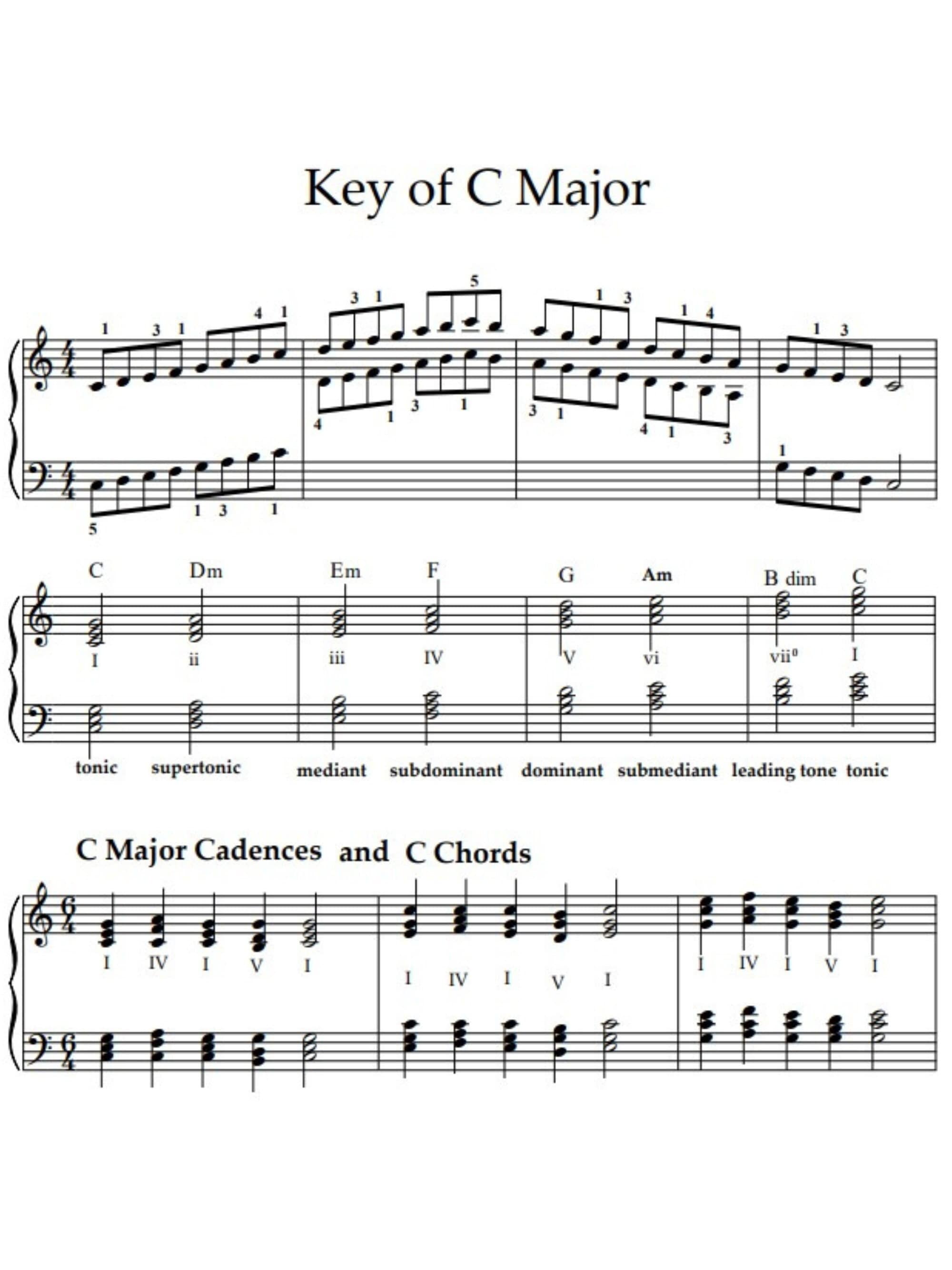 C Major Scale, Primary Cadences & Chord Examples | Printable PDF Music ...