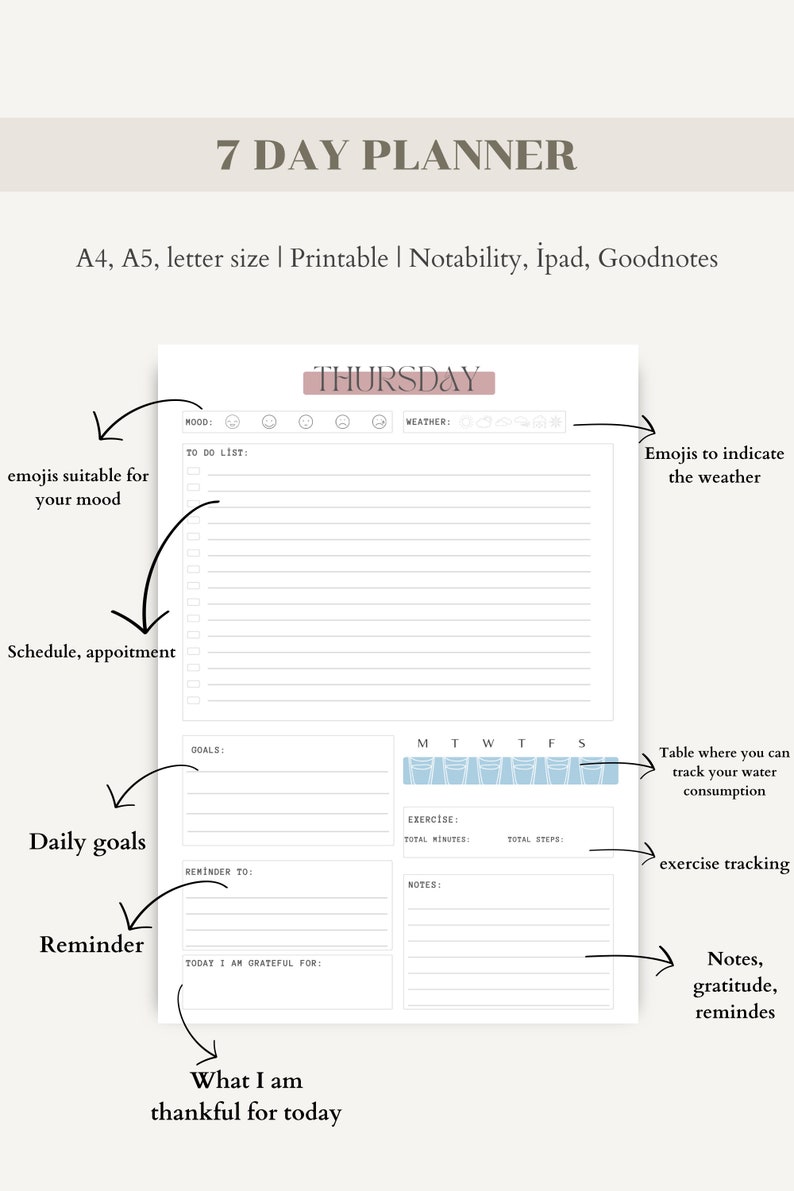 7 Day Planner Printable, Daily Planner, Weekly Planner, Daily to Do ...