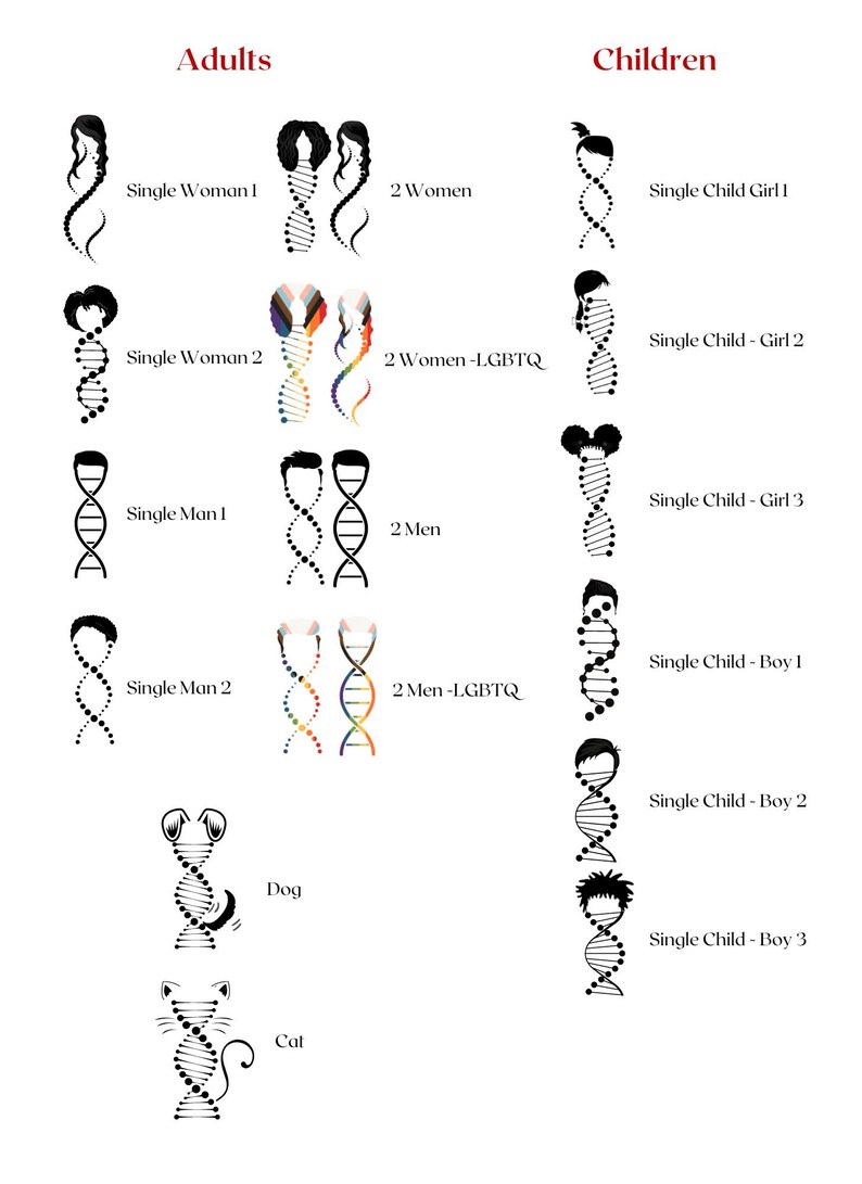 DNA Style LGBTQ Family Decal for Car - Etsy