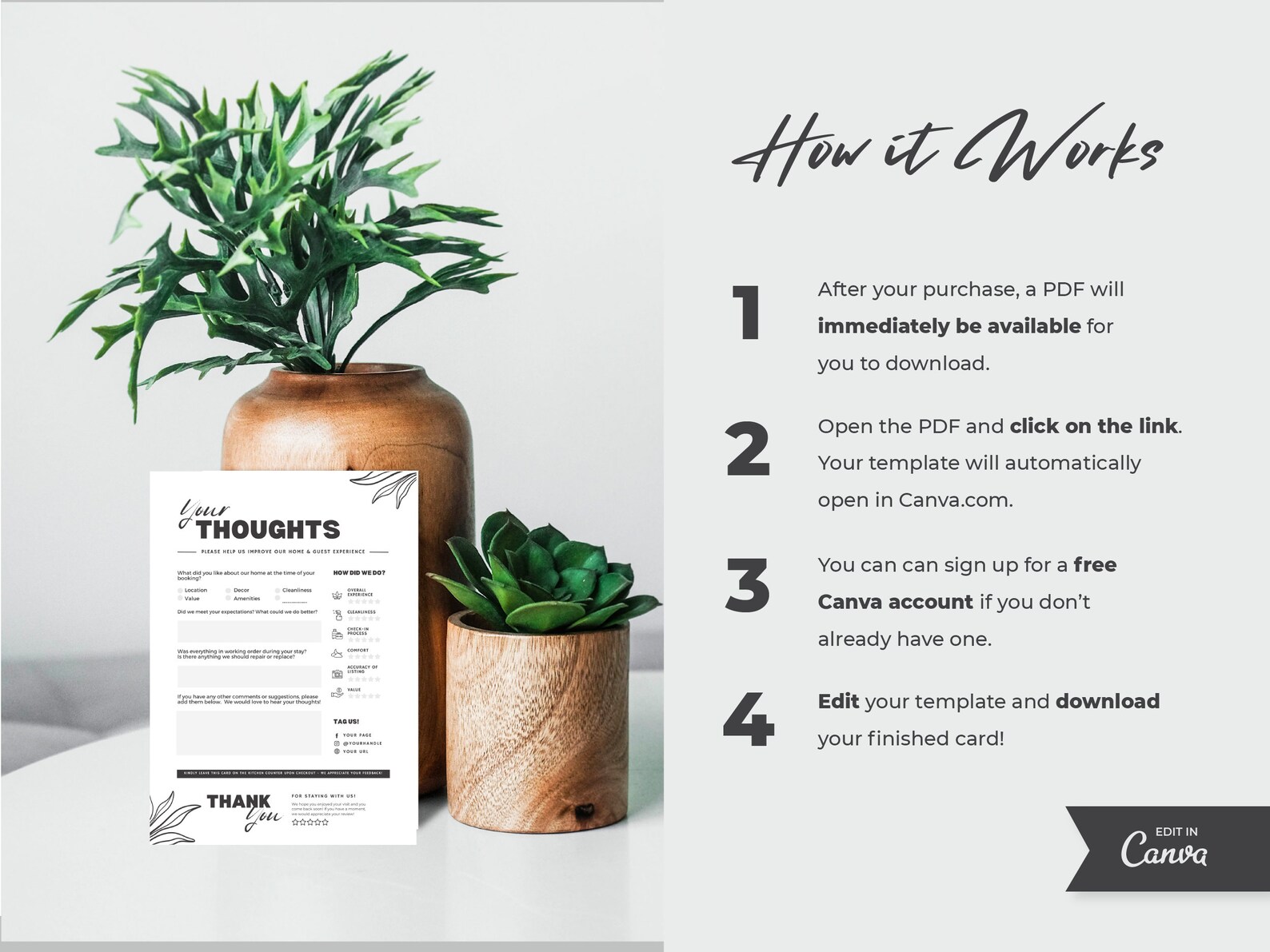 Airbnb Guest Feedback Form | Editable Canva Template | Comment ...