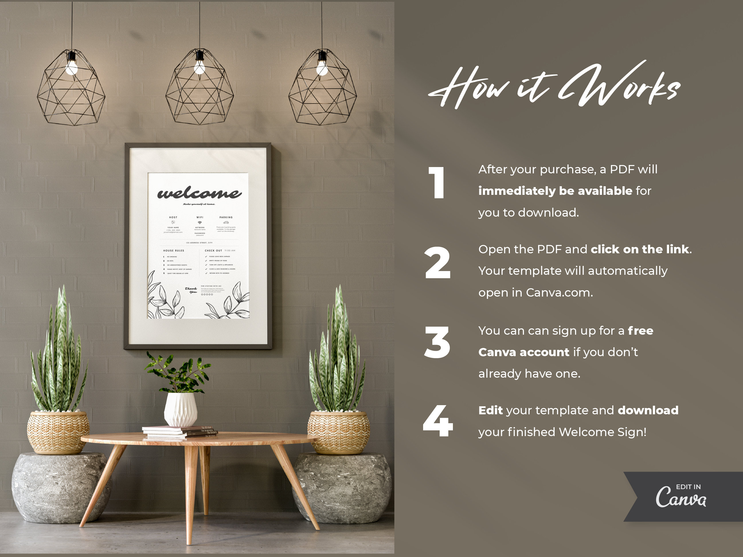 Airbnb Welcome Sign Poster | Canva Template | Beach | Floral | Guest ...