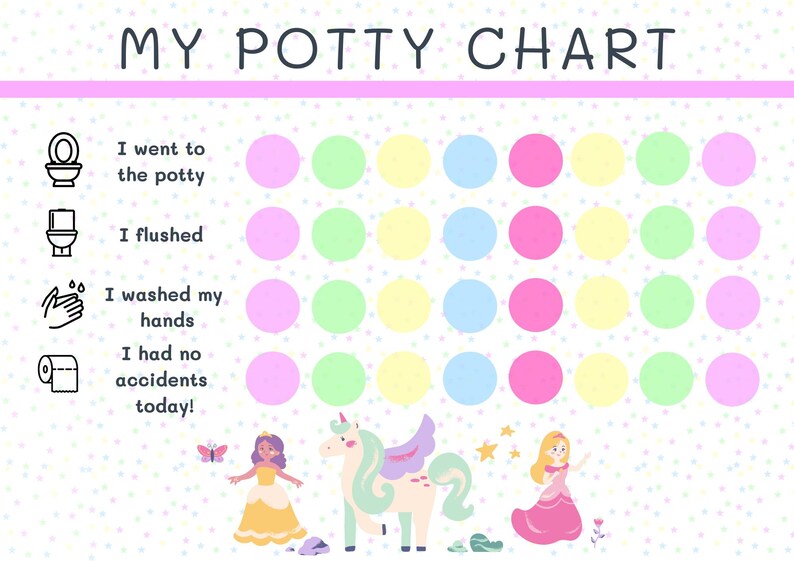 Printable Potty Training Chart, Fun Bathroom Achievement, Positive ...