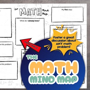 Mind Map for Math - Etsy