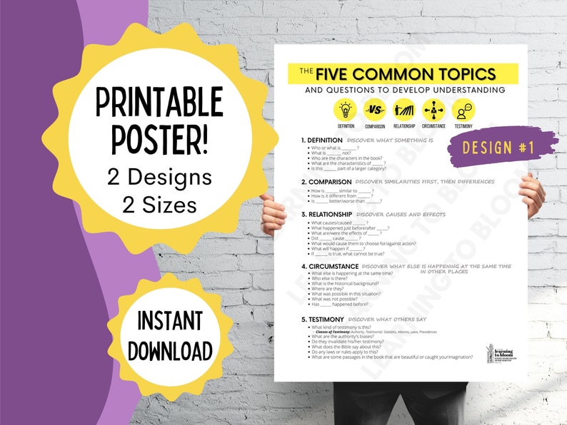 Five Common Topics POSTER, Classical Conversations, Challenge Director ...