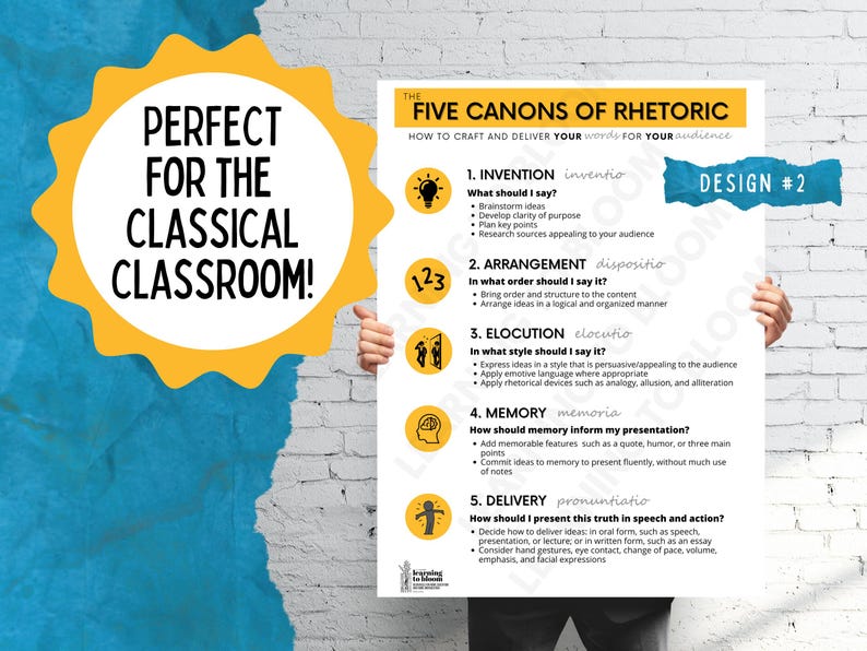 The Five Canons of Rhetoric POSTER, Two 2 Designs, Two 2 Sizes ...