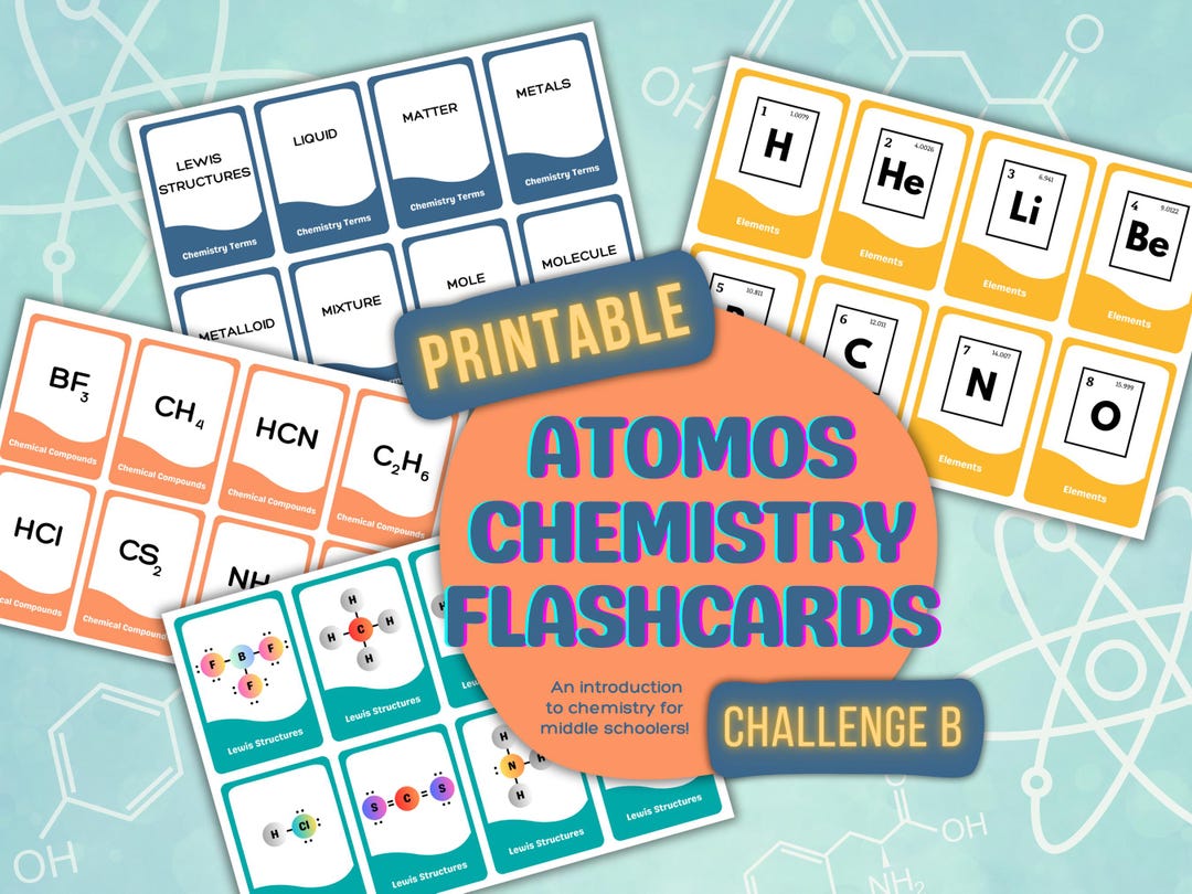 CC Challenge B, CC Atomos Flashcards, Discovering Atomos Flashcards ...