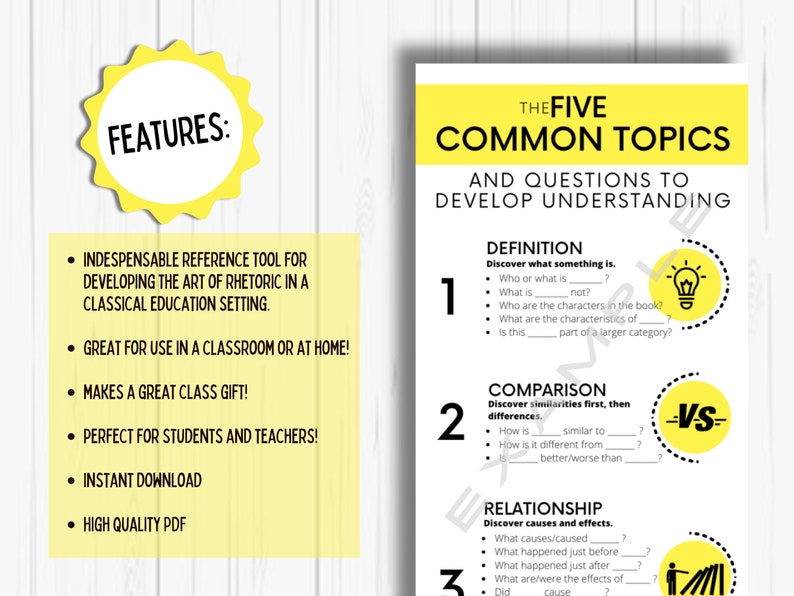 The Five Common Topics Bookmark - Printable - Etsy