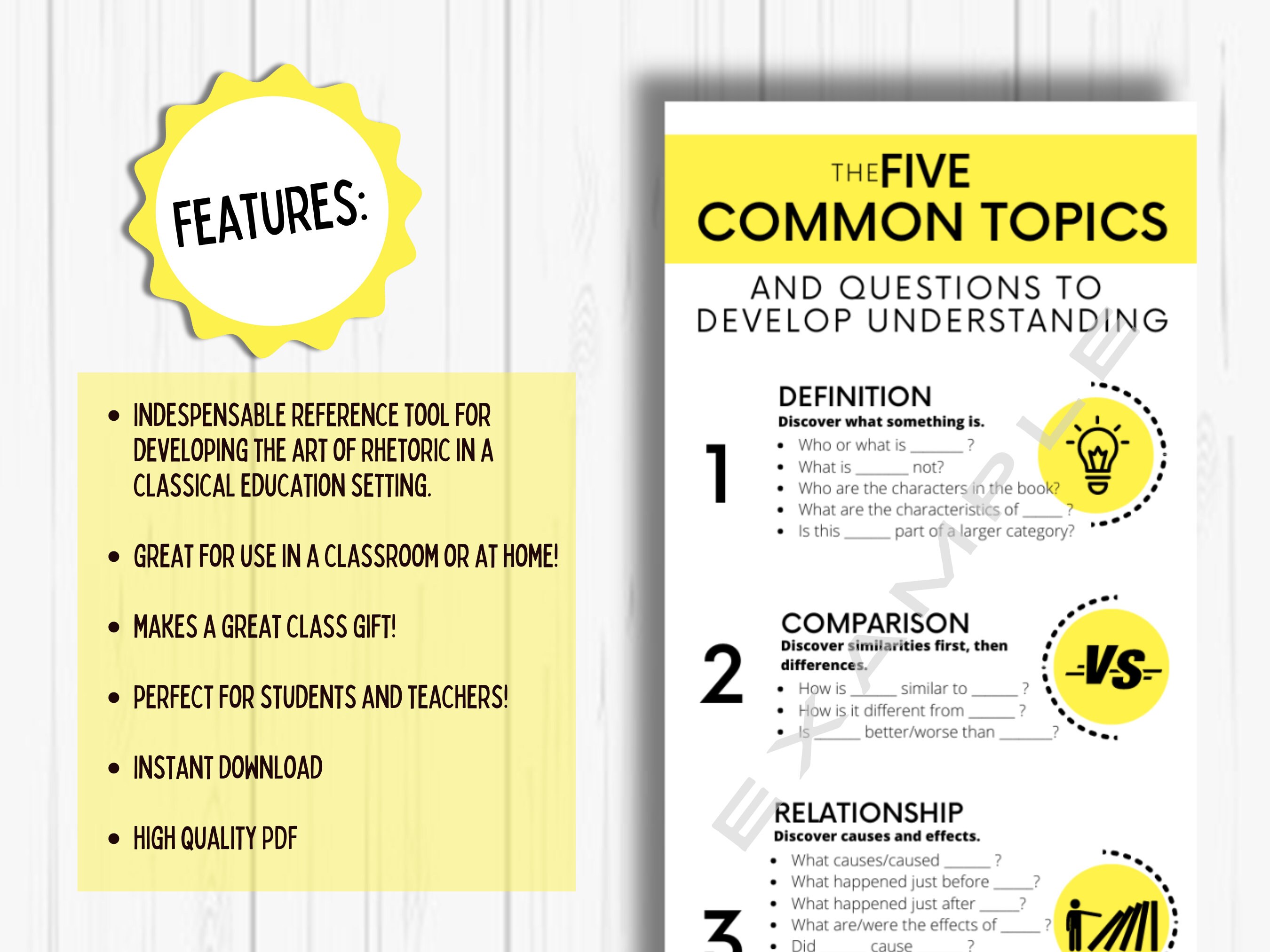 The Five Common Topics Bookmark - Printable - Etsy