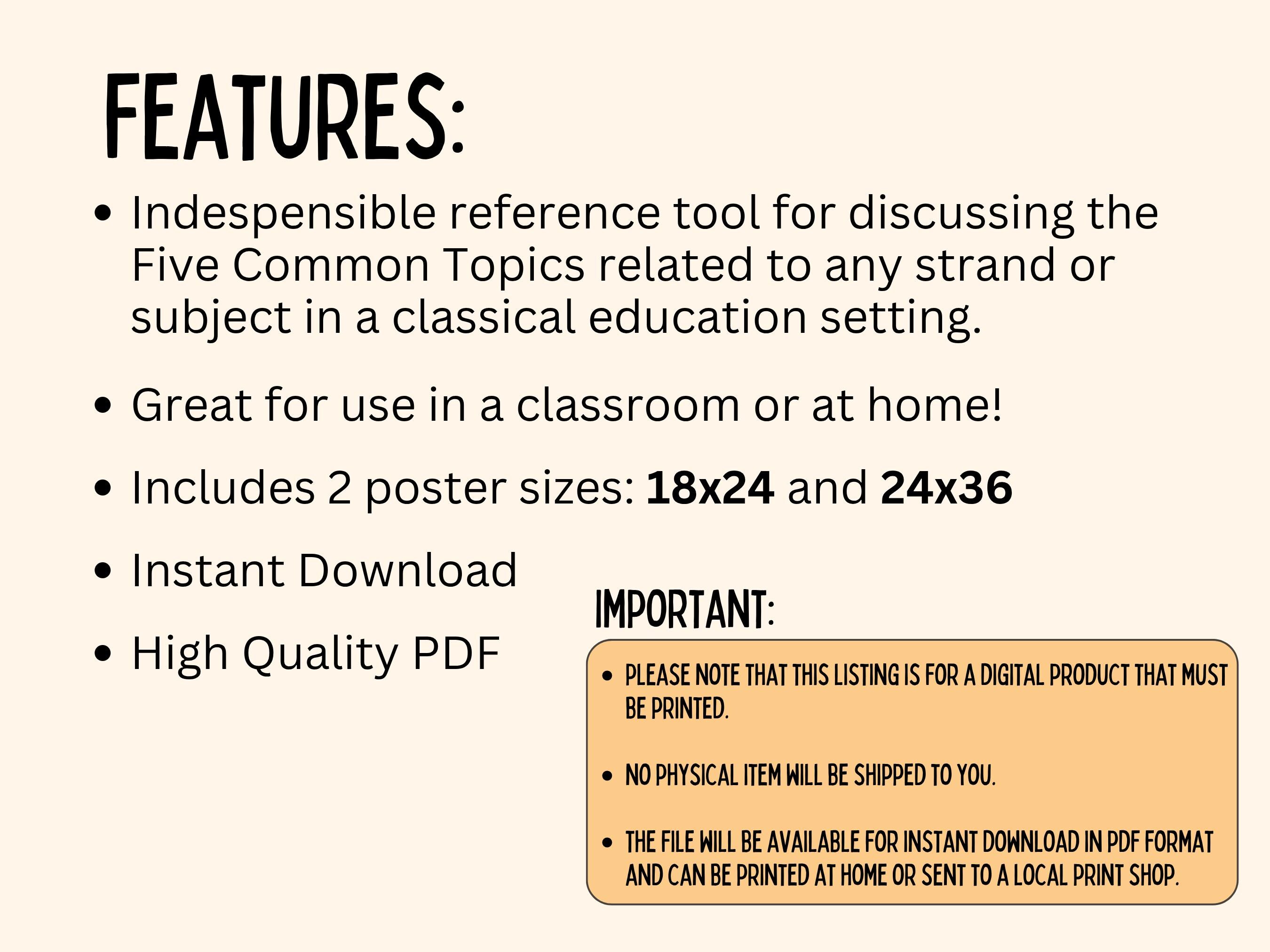 Five Common Topics Poster - Discussion Questions for Any Subject ...