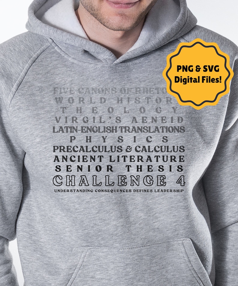 Challenge 4 Graphic PNG and SVG Files for Shirts, Bags, Mugs, Gifts 7 ...