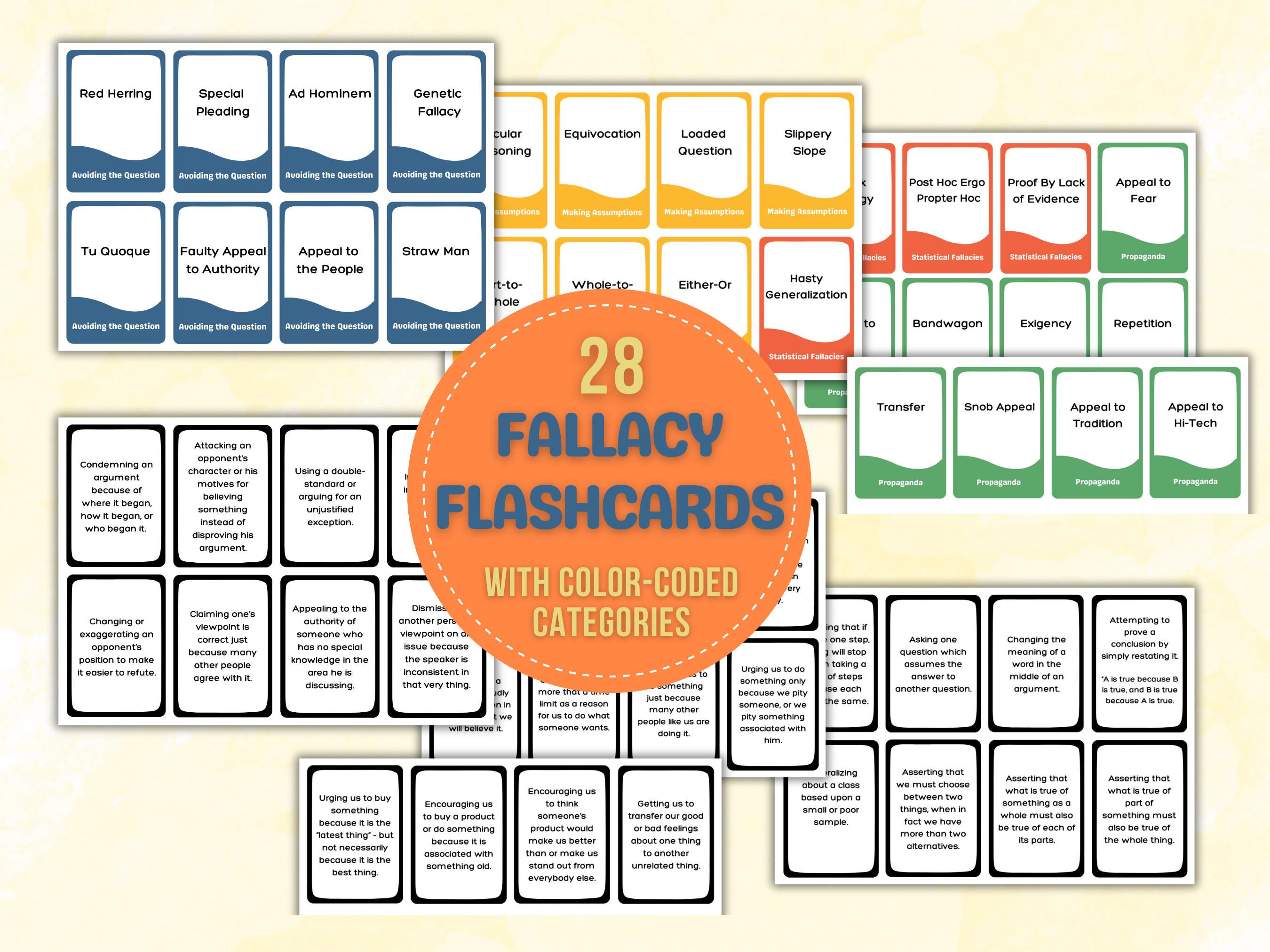 CC Challenge A Fallacy Flashcards and Game - the Fallacy Detective ...