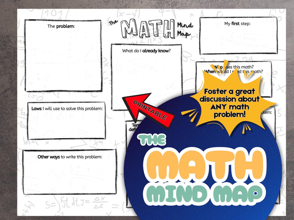 Math Mind Map: Graphic Organizer for Classroom or Home (printable ...