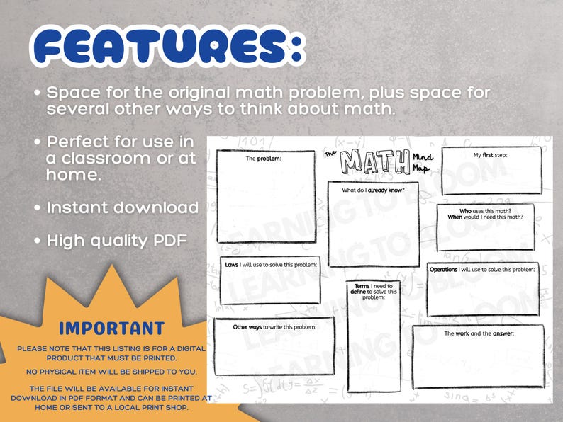 Math Mind Map: Graphic Organizer for Classroom or Home (printable ...