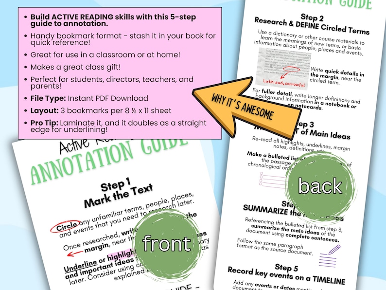 Active Reading, Annotation Guide, Highlighting Guide Bookmark, CC ...