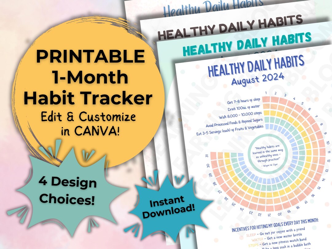 Monthly Habit Tracker Template - EDITABLE Habit Tracker, Printable Goal ...