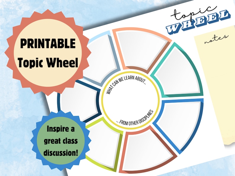Printable Topic Wheel - Etsy