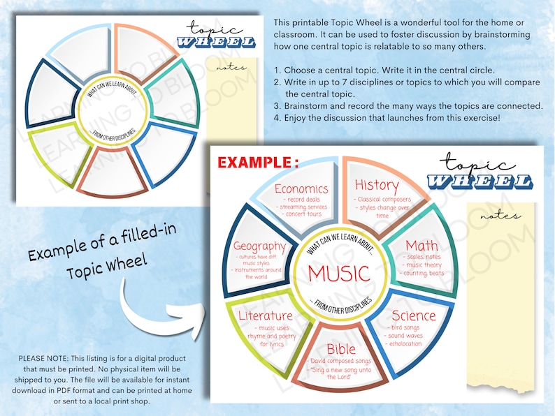 Five Common Topics Wheel, Printable Topic Wheel, CC Topic Wheel ...