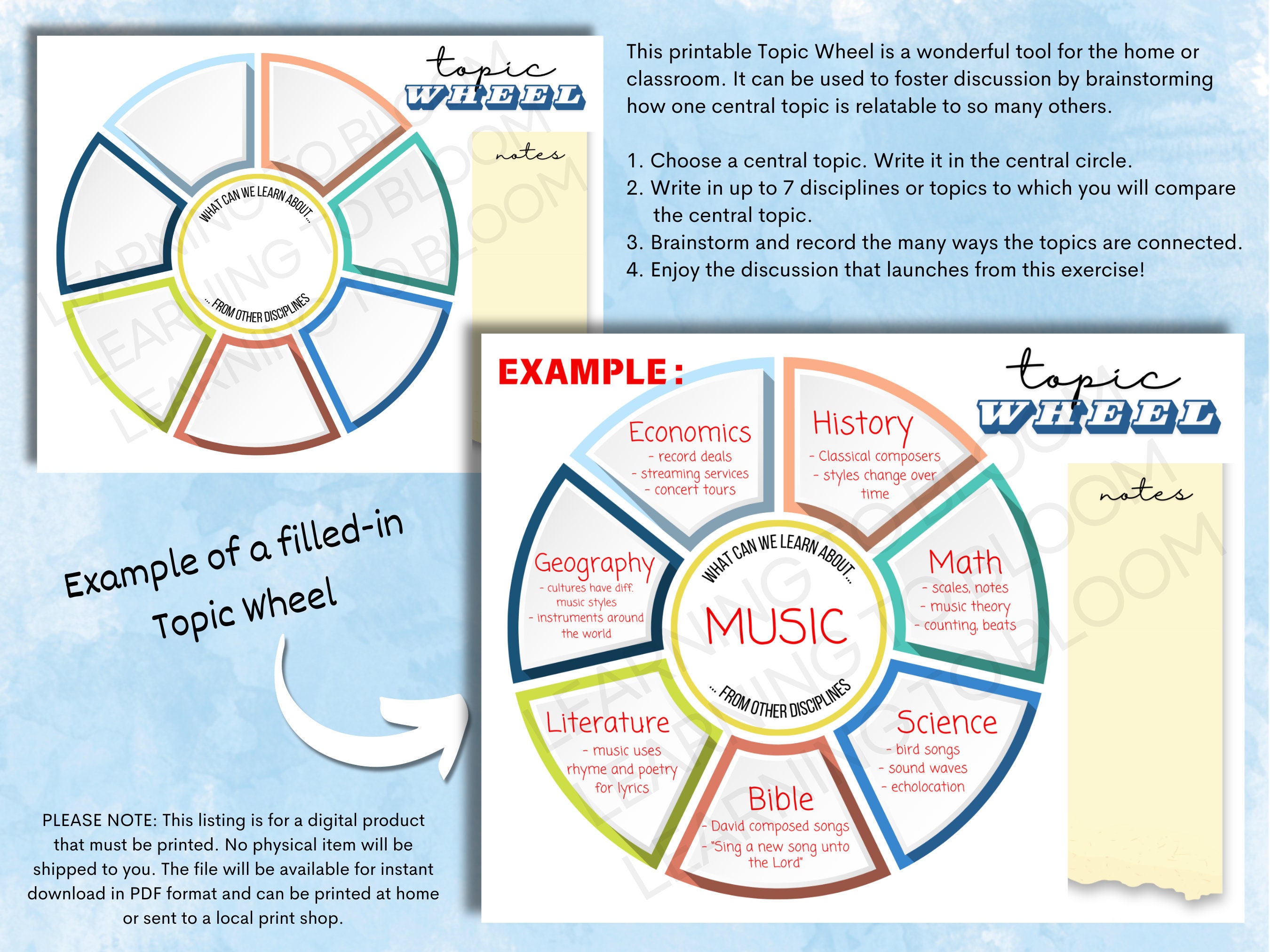 Five Common Topics Wheel, Printable Topic Wheel, CC Topic Wheel ...