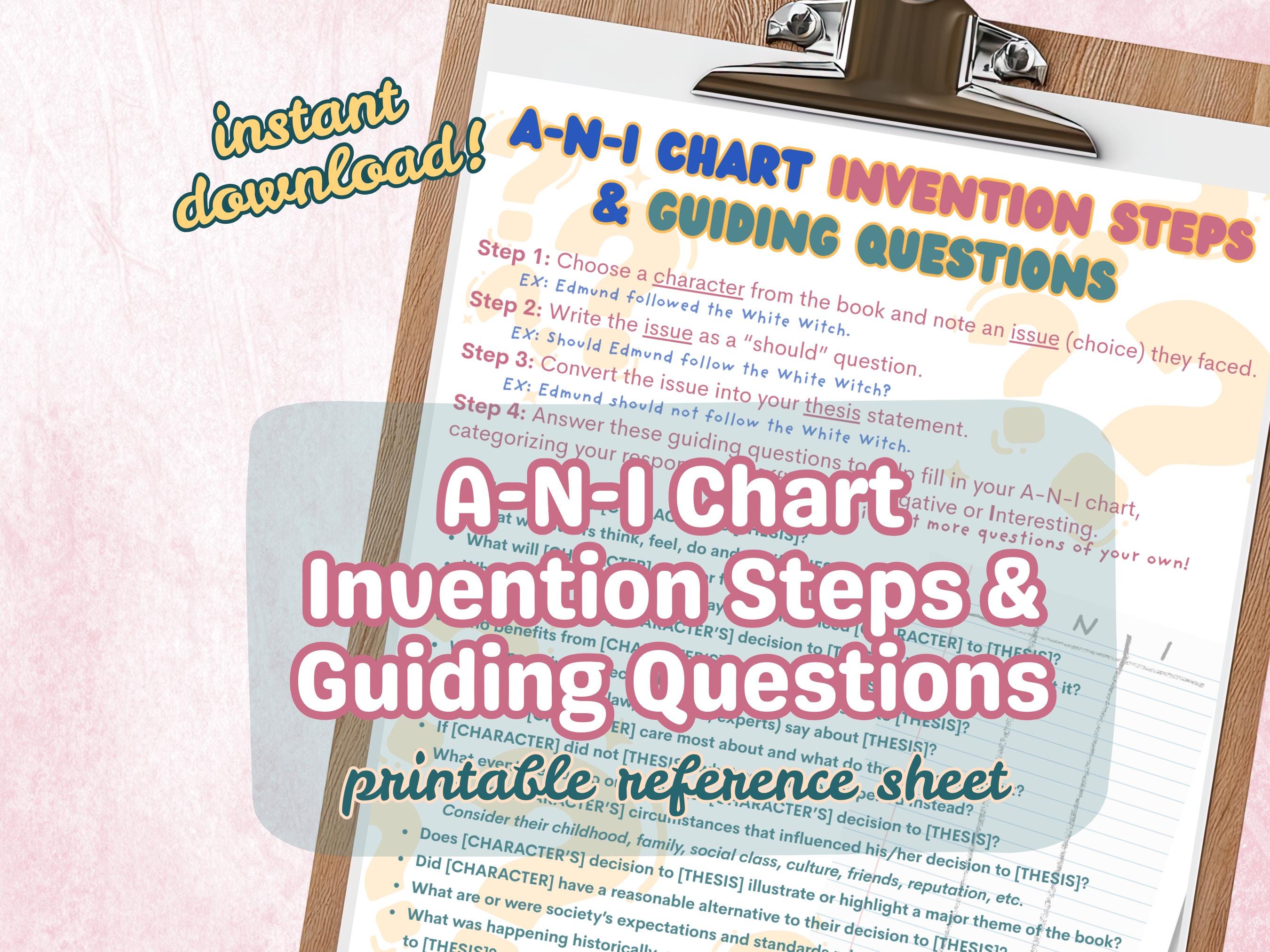 ANI Chart Guiding Questions, CC Challenge Exposition, Classical ...