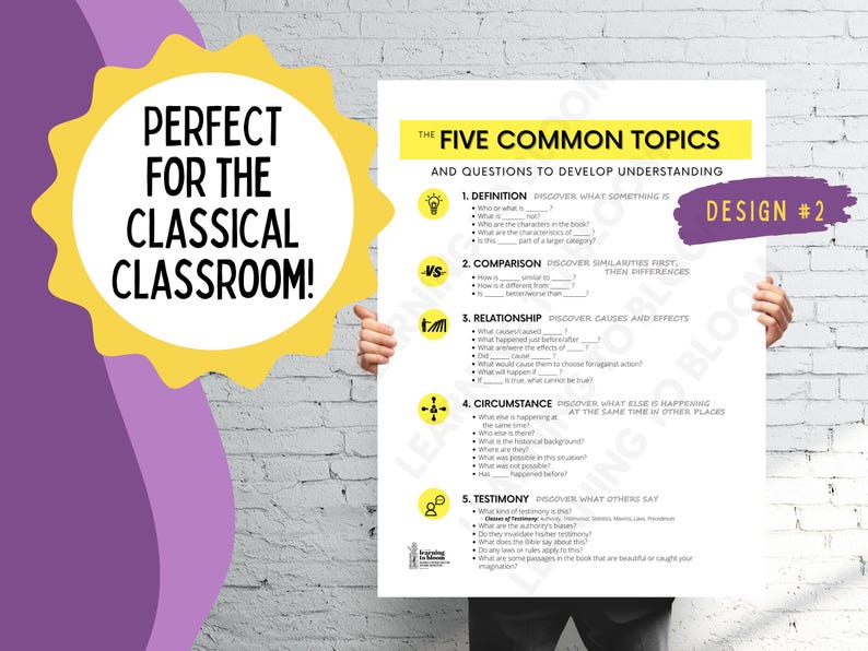 Five Common Topics POSTER, Classical Conversations, Challenge Director ...