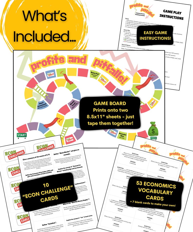 Profits and Pitfalls - Challenge 1 - Economics Review Game - High ...