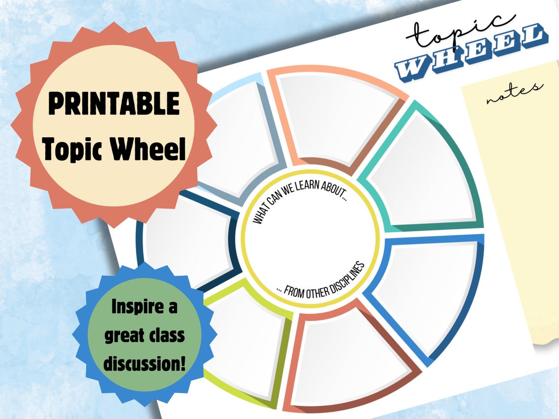 Five Common Topics Wheel, Printable Topic Wheel, CC Topic Wheel ...
