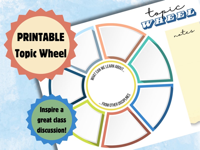 Five Common Topics Wheel, Printable Topic Wheel, CC Topic Wheel ...