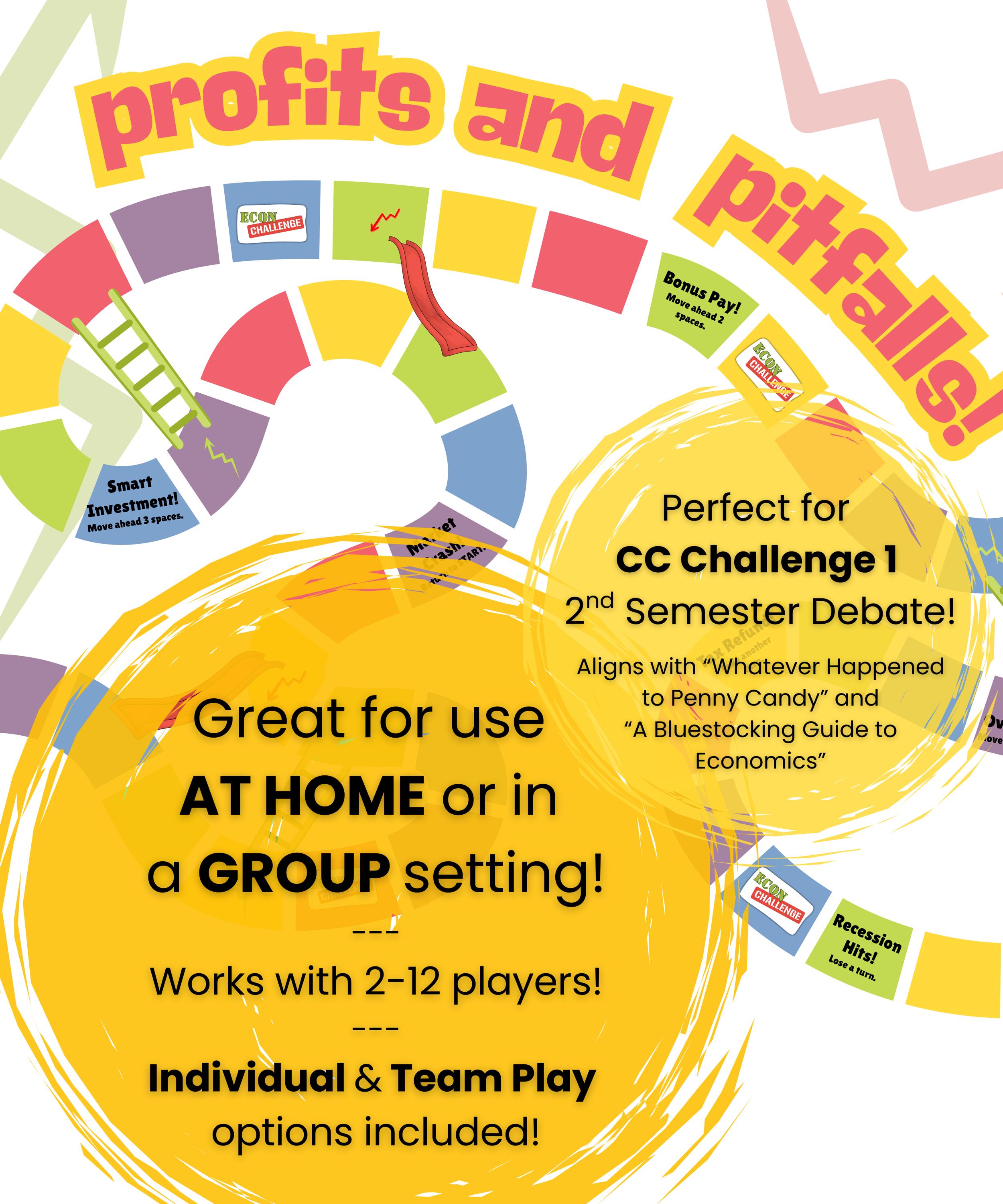 Profits and Pitfalls - Challenge 1 - Economics Review Game - High ...