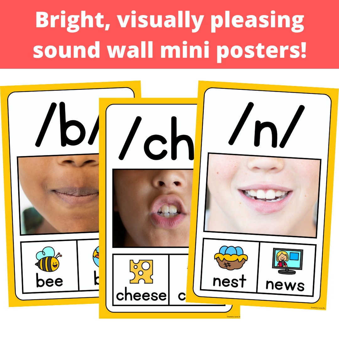 Sound Wall With Mouth Pictures Phoneme Articulation Posters - Digital ...