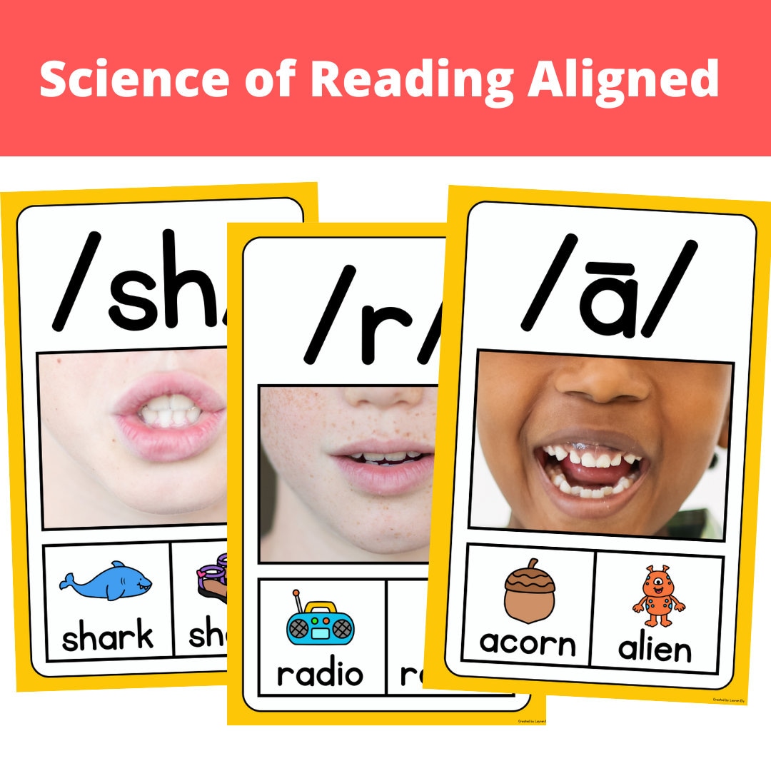 Sound Wall With Mouth Pictures Phoneme Articulation Posters - Digital ...