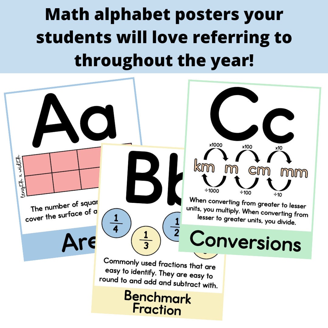 Math Posters - Math Alphabet for Grades 3-5 - Pastel Classroom Decor - Etsy