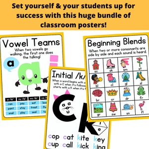 Phonics Posters Science of Reading Alphabet and Phonics Rules and ...