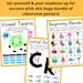 Phonics Posters Science of Reading Alphabet and Phonics Rules and ...