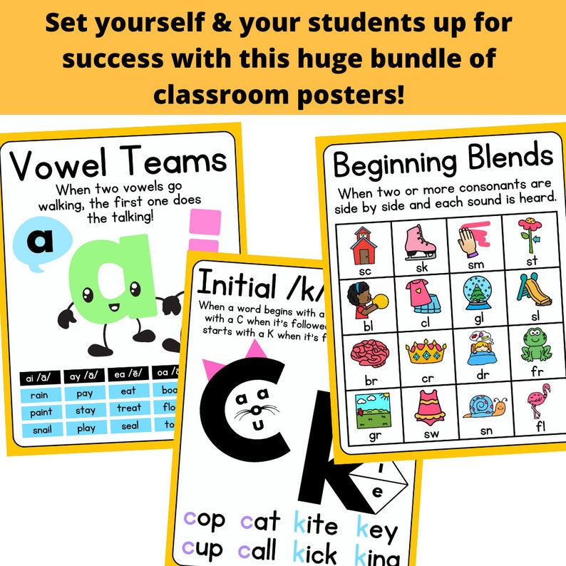 Phonics Posters Science of Reading Alphabet and Phonics Rules and ...