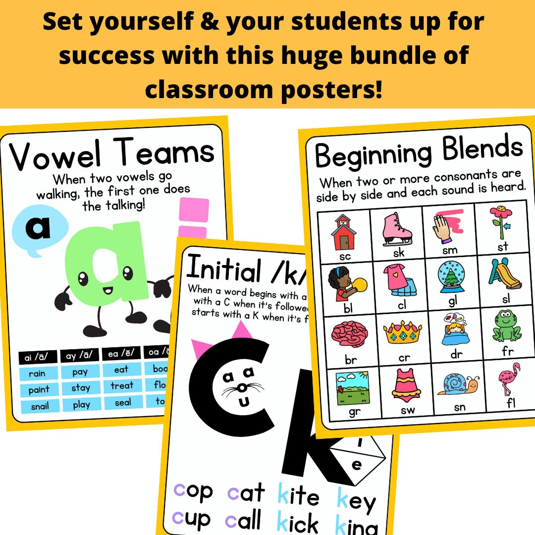 Phonics Posters Science of Reading Alphabet and Phonics Rules and ...