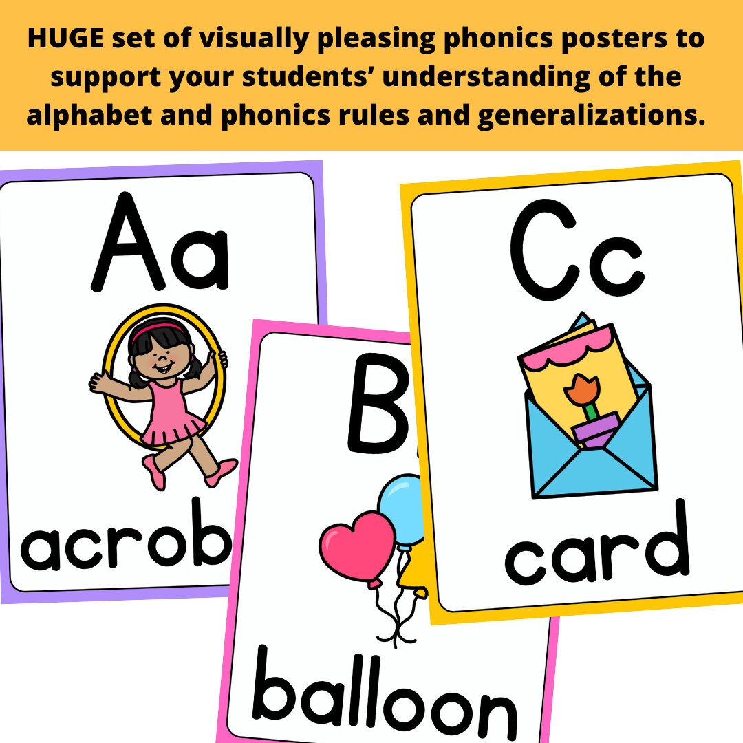 Phonics Posters Science of Reading Alphabet and Phonics Rules and ...