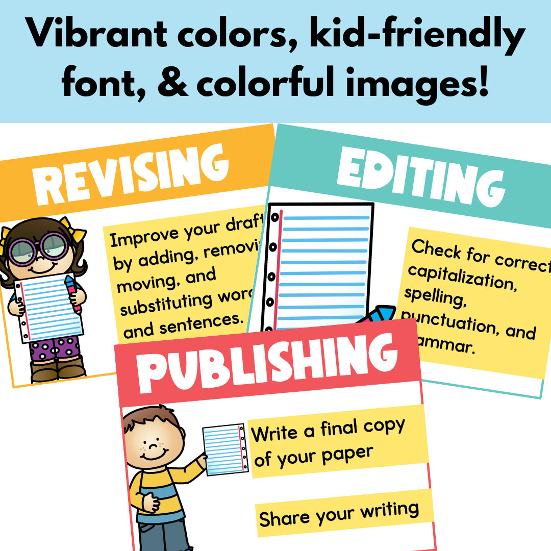 The Writing Process Classroom Posters for Writers Workshop - Etsy