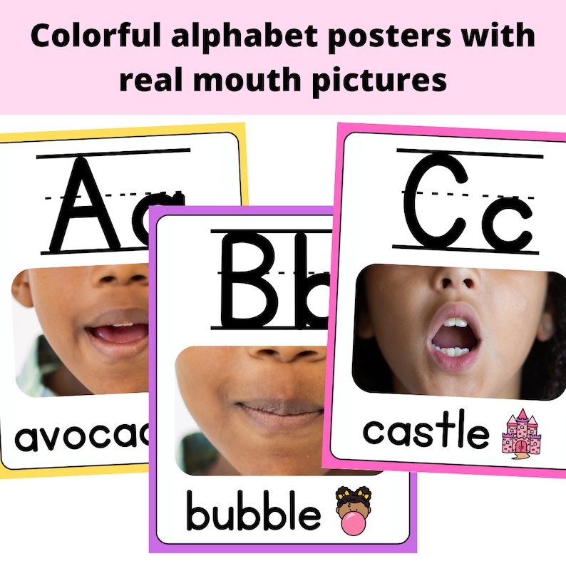Alphabet Classroom Posters Science of Reading - Colorful Classroom ...