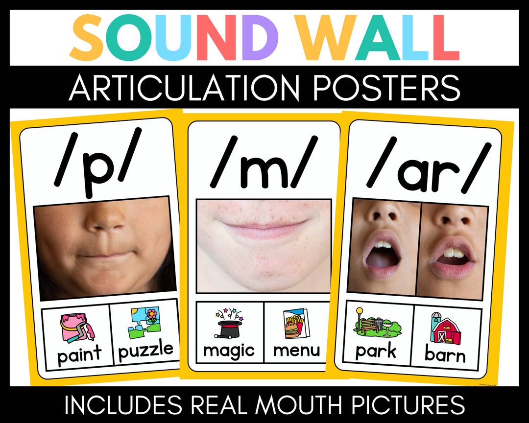 Sound Wall With Mouth Pictures Phoneme Articulation Posters - Digital ...