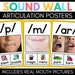 Sound Wall With Mouth Pictures Phoneme Articulation Posters - Digital ...