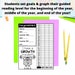 Guided Reading Level Student Data Tracking Sheets - Etsy
