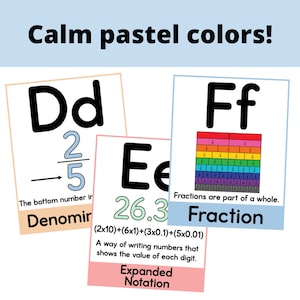 Math Posters - Math Alphabet for Grades 3-5 - Pastel Classroom Decor - Etsy
