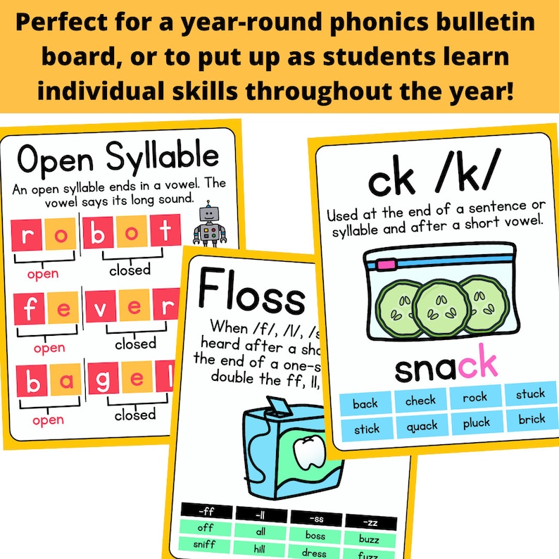 Phonics Posters Science of Reading Alphabet and Phonics Rules and ...
