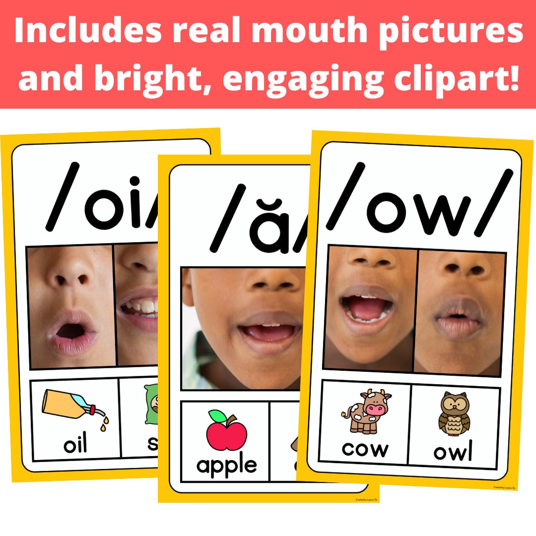 Sound Wall With Mouth Pictures Phoneme Articulation Posters - Digital ...